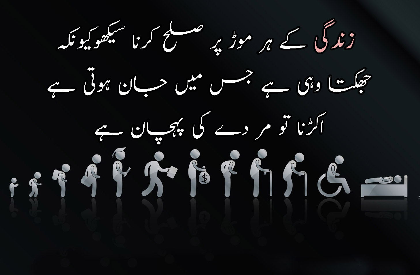 Sad Urdu Quotes About Life Beautiful Zindagi Quotes In Urdu