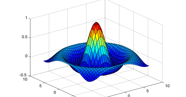 Coursera: Introduction to Programming with MATLAB - Free - Online Free ...