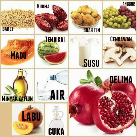 12 Makanan Kegemaran Nabi - Inspirasi Huda (Sihat Bersama Vitamin)