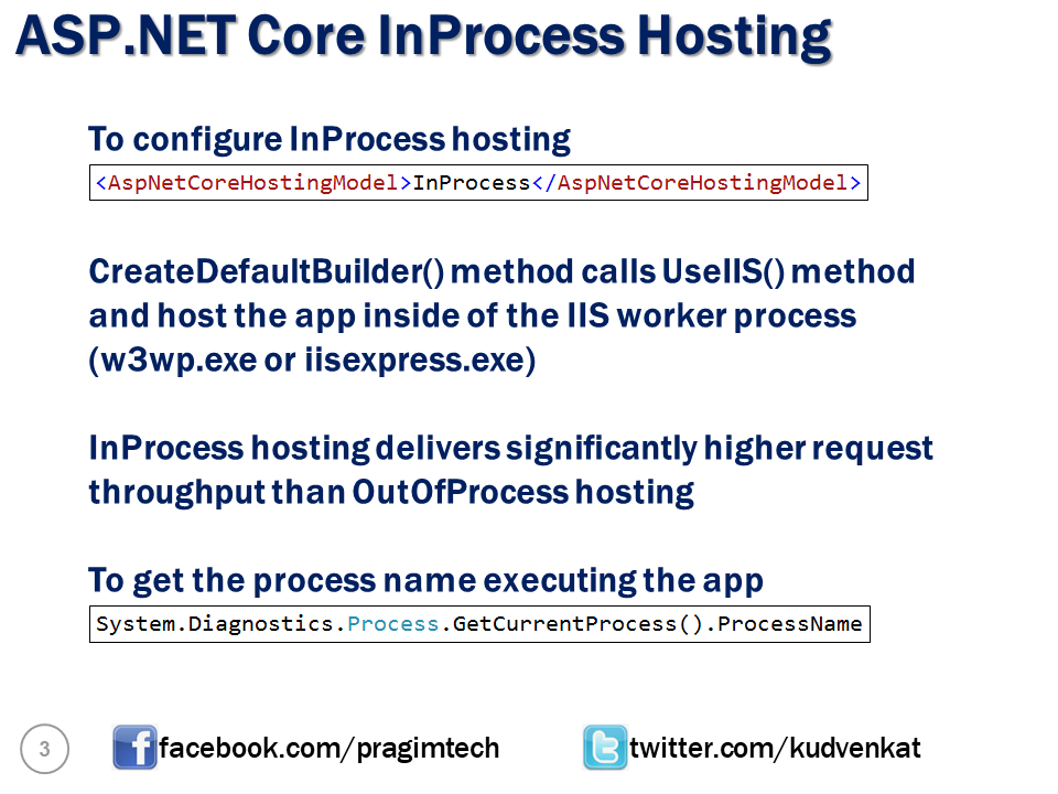 Sql Server Net And C Video Tutorial Aspnet Core In Process Hosting