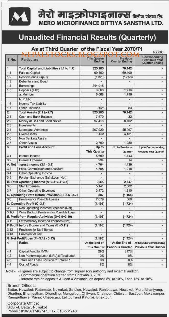 Nepal Stock Market News and Reviews: 3rd Quarter Financial Report of ...