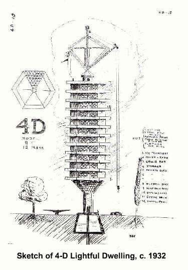 Becoming Bucky Fuller: 3. Project Development