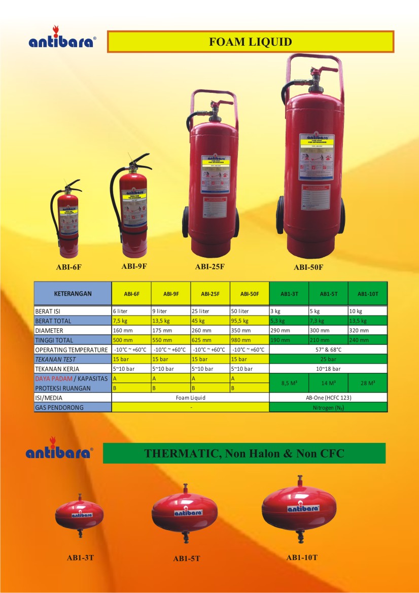 Apar Thermatic 5 Kg - apar