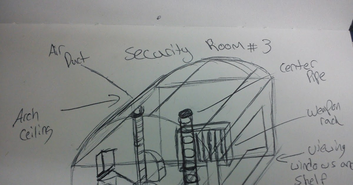 Sketches, Concepts, and Finished Works: security room concept