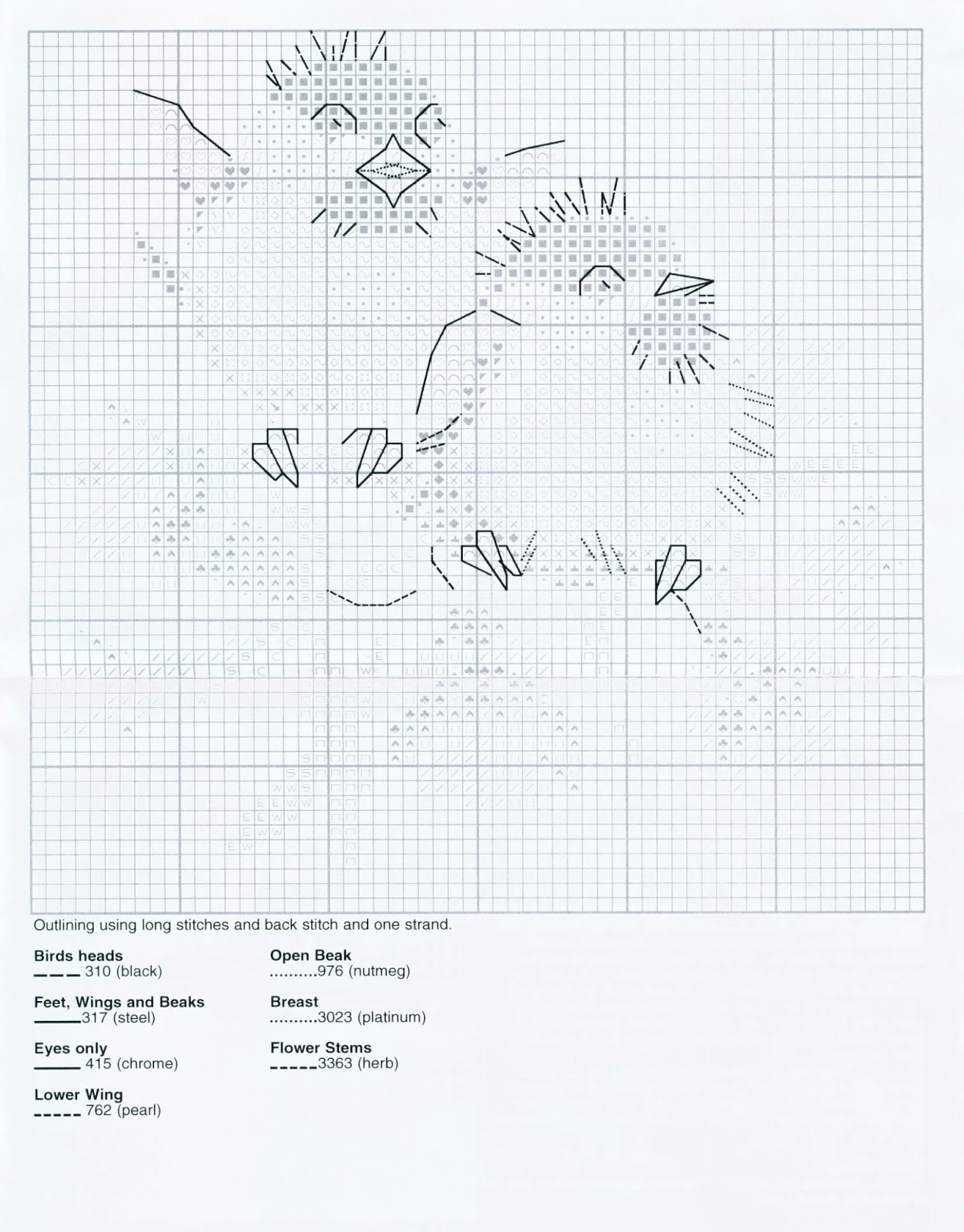 Minu kodunurk.: Tikkimine - Tihased.