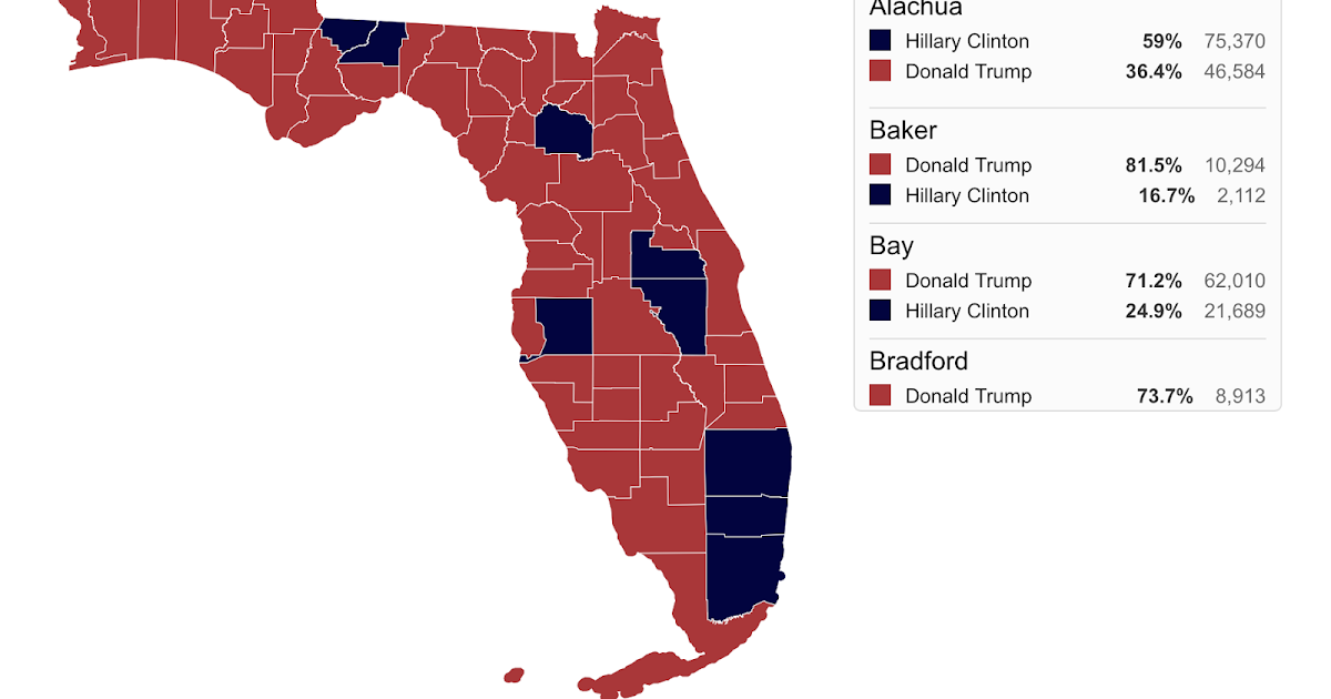 Florida Political Geography 2016: Florida Presidential Election Results