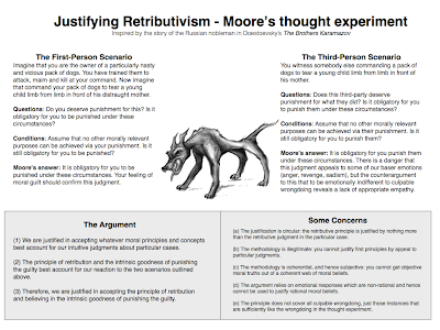 Philosophical Disquisitions: Moore on Justifying Retributivism (Part Two)