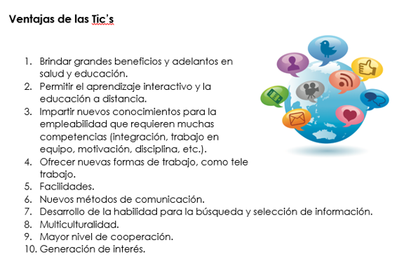 Conceptos generales Tic's.