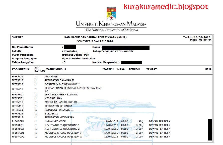 All About Medic UKM: Last Hurdle - Professional Exam