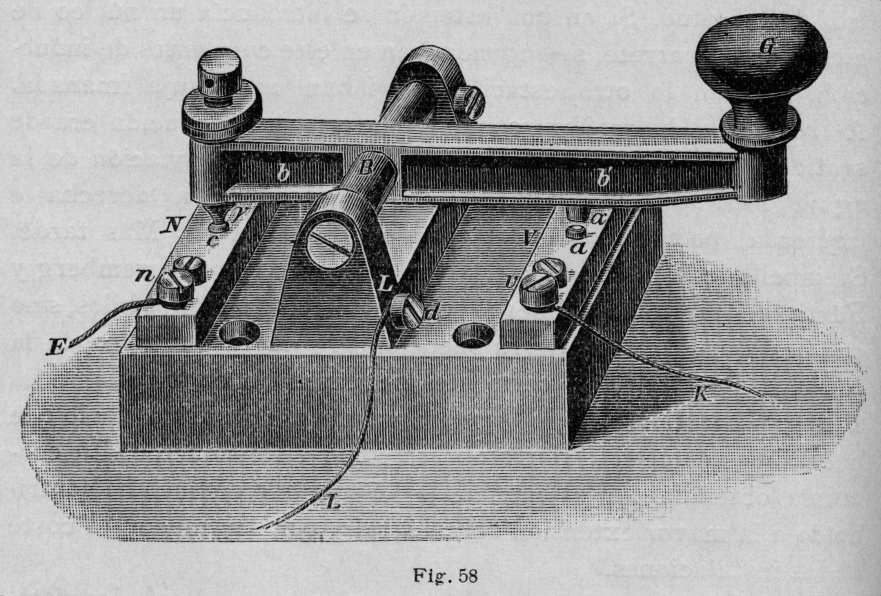 EL TELÉGRAFO ~ El abedul mecánico