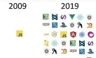 10 Years Challenge Versi Developer - Rumah IT