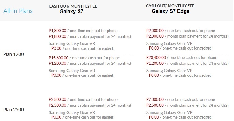 Smart Unveils Postpaid Plans for Samsung Galaxy S7 and S7 Edge