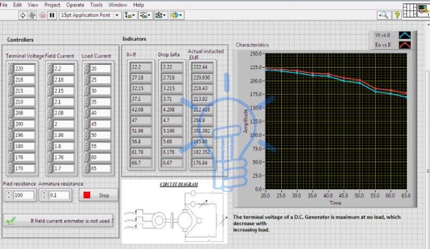 What is LabVIEW and How to make basic Electrical Projects in LabVIEW?