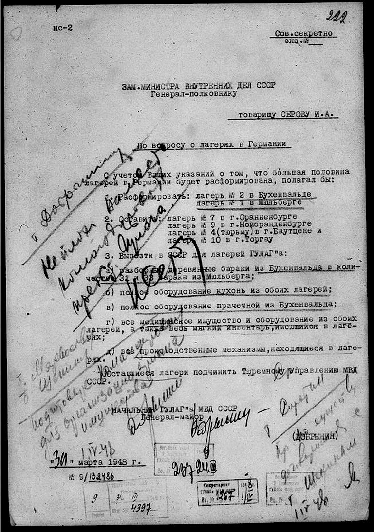 Нацистские концентрационные лагеря. Советское продолжение истории: 1945 – 1950 гг.: antisovetsky ...