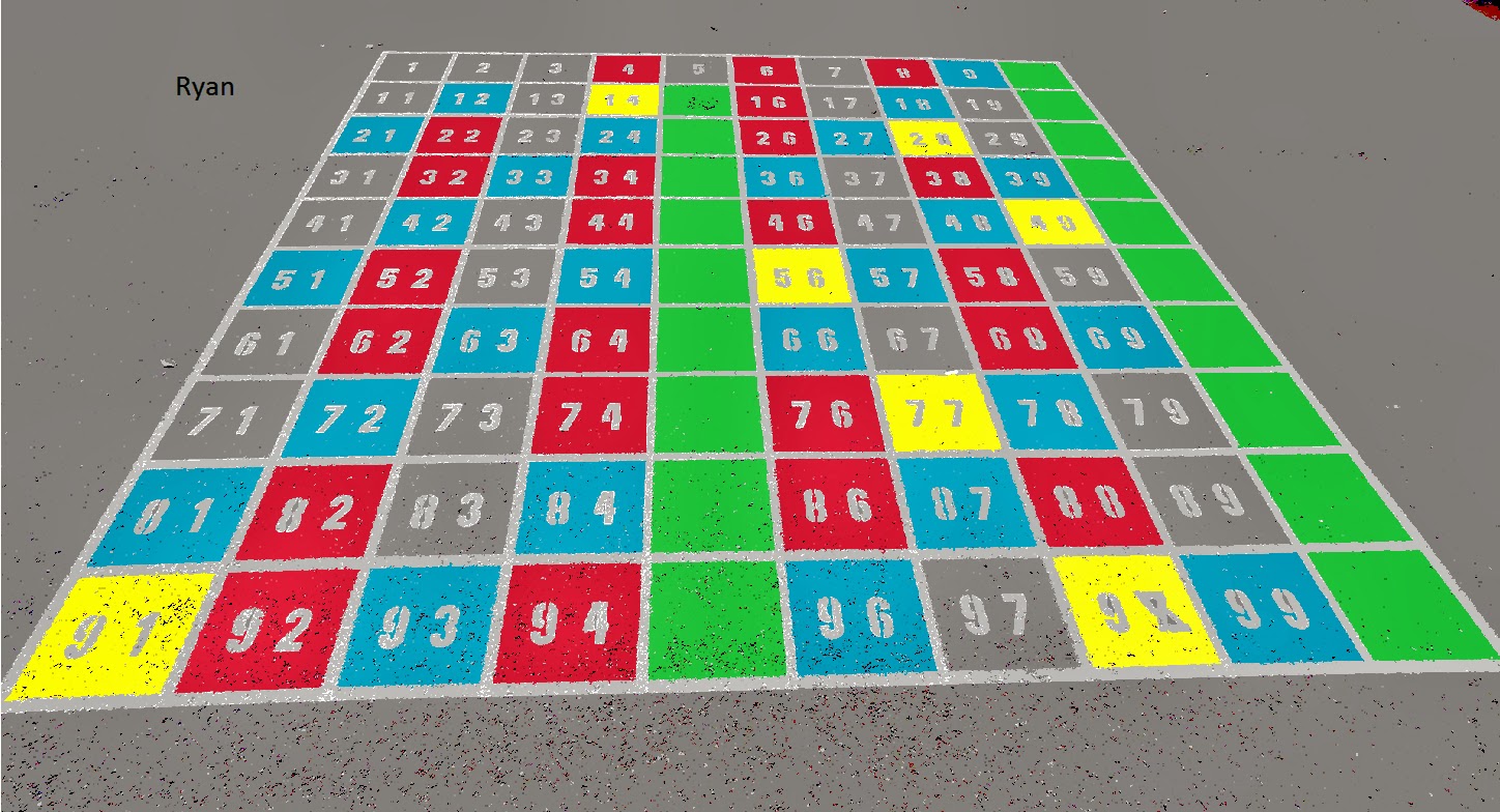 Pinkmathematics Finding Prime Numbers In Year 4 Pinkmathematics Finding Prime Numbers In Year 4