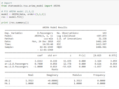 Data Science Simplified: ARIMA/SARIMA with Python: Understand with Real ...
