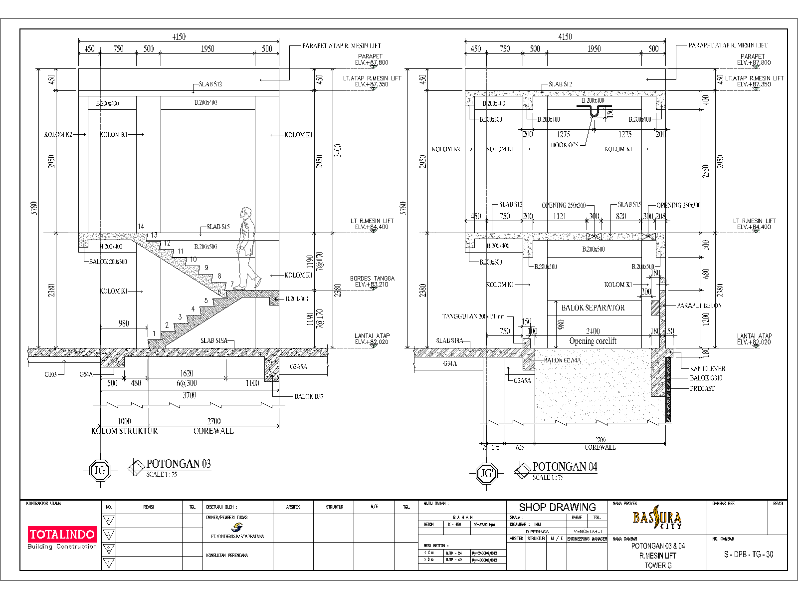 PUTRA IMAM PRAYOGI: DENAH R.MESIN LIFT LT.ATAP TOWER G PROYEK BASSURA CITY