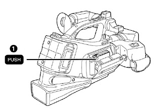 PENGENALAN KAMERA MD-10000 | MULTIMEDIA Vhiephiey BLOG SITE