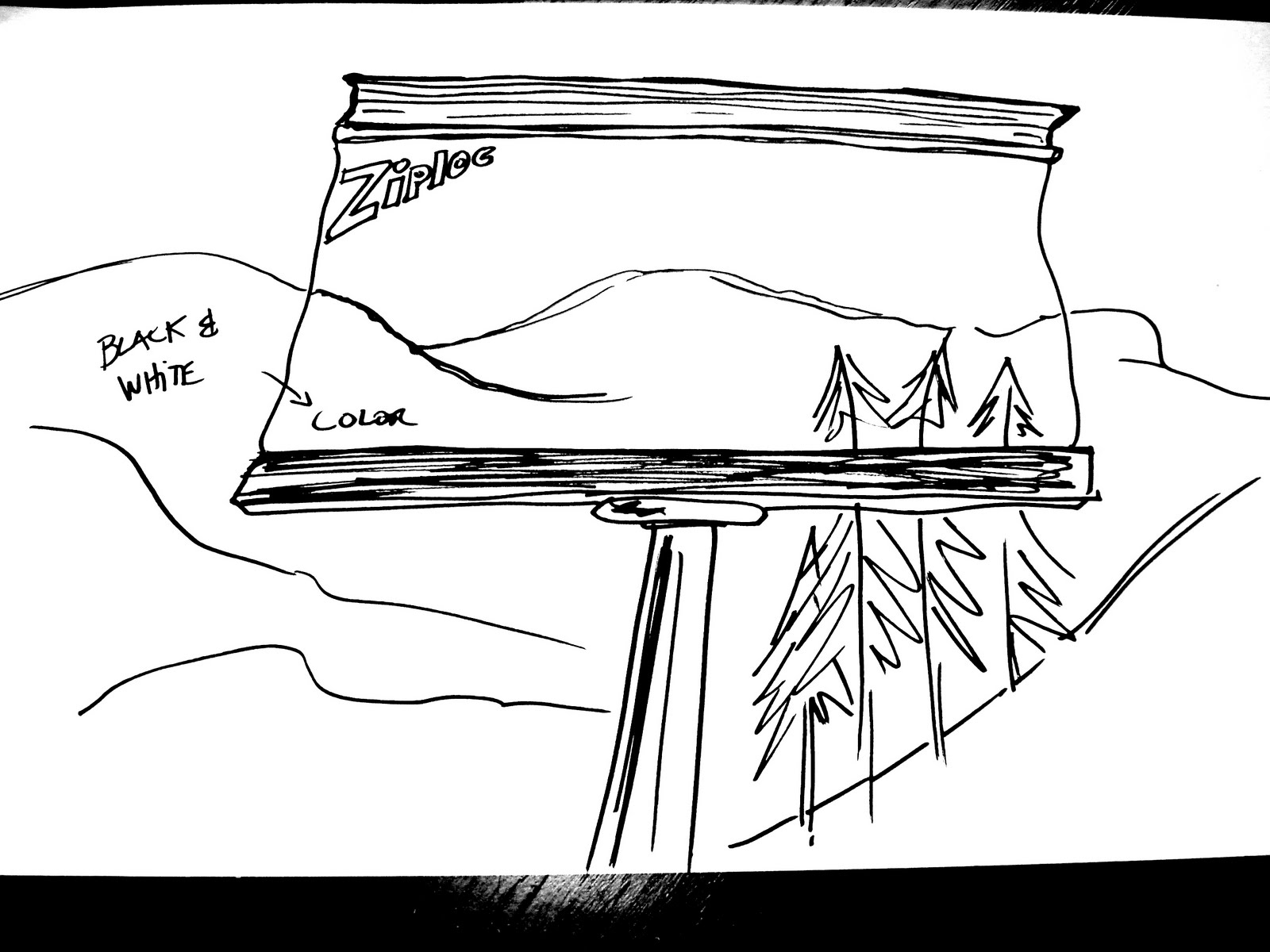 Thiago's Sketch Blog: Ad Sketch