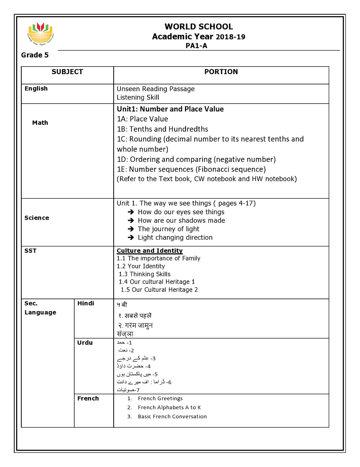 Birla World School Oman PA1 October Syllabus For Grade 5 birla-world-school-oman-pa1-october-syllabus-for-grade-5