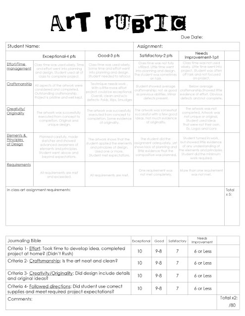 RECA art: Grading/Rubric