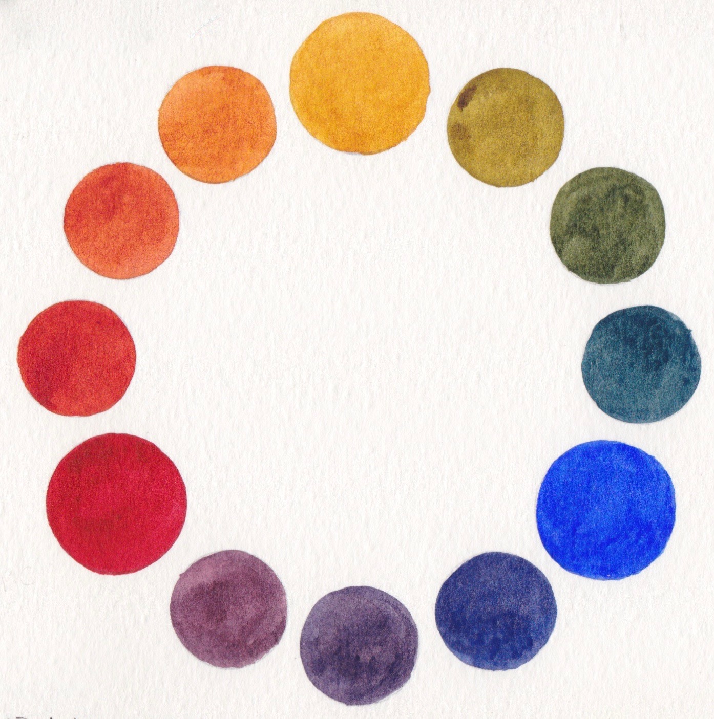 Jane Blundell Artist: The Ultimate Mixing Set