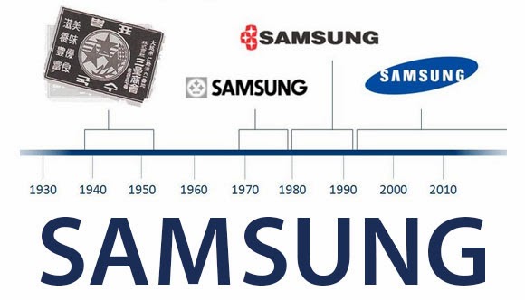 Samsung Logo History