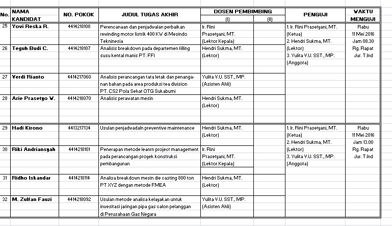 Jadwal Seminar 1 Tugas Akhir Periode Semester Genap 2015/2016 | Teknik ...