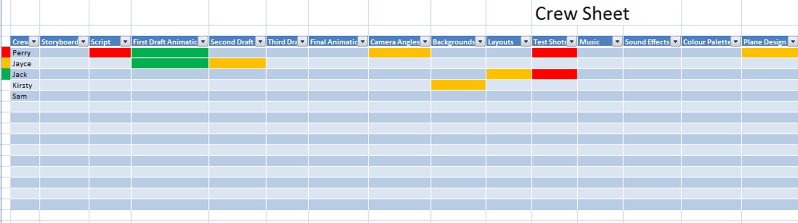 PerryJHall Animation: Crew Sheet and Time Table