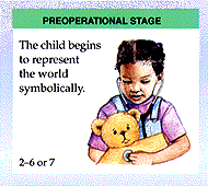 ~ Soul Full Of Crap ~: 2-Preoperational Stage: 2 - 7 years