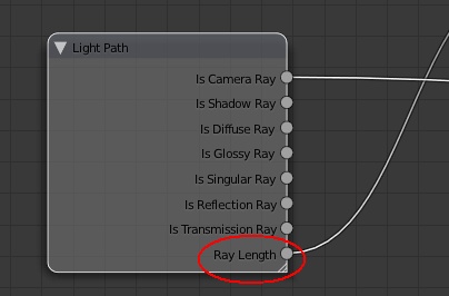 Blender-Cycles Ray Length node output ~ Agus's 3D box