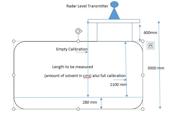 Ranging of a Radar Level Transmitter - Basics Of Industrial ...
