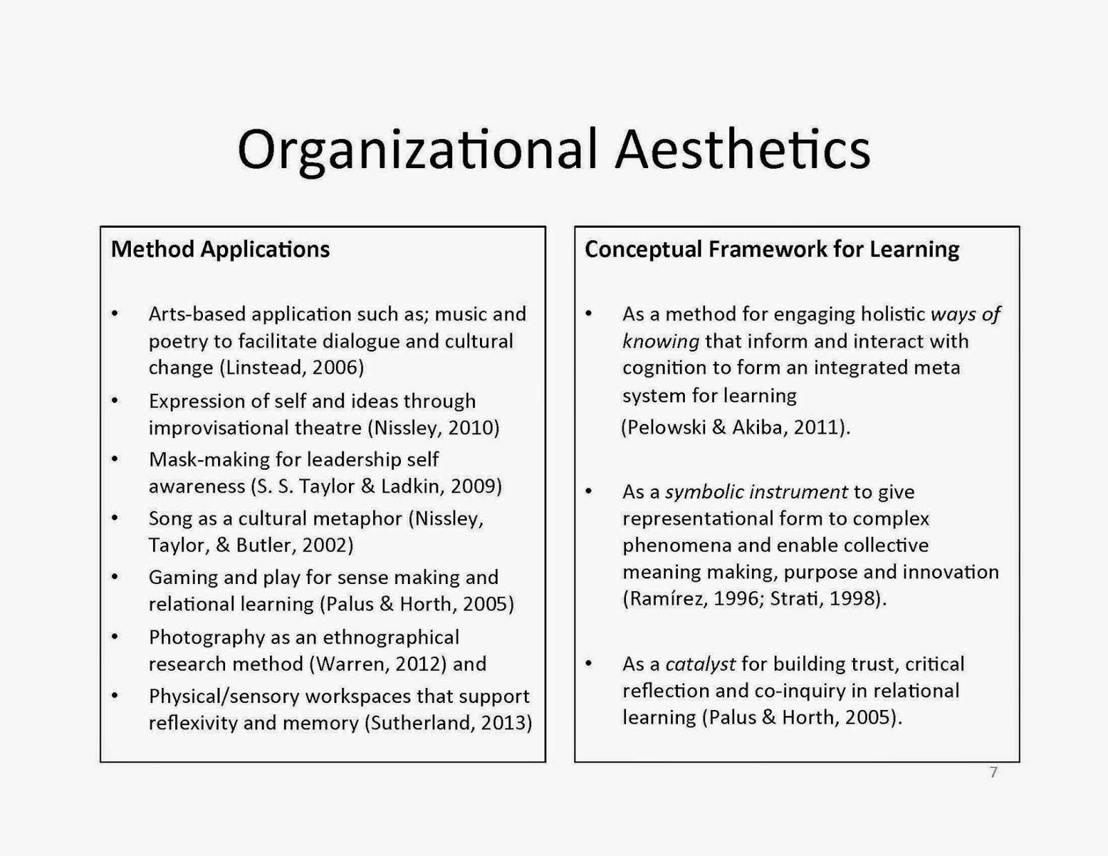 Research@Fielding.edu: Living Essence: Exploring Aesthetic Factors in ...