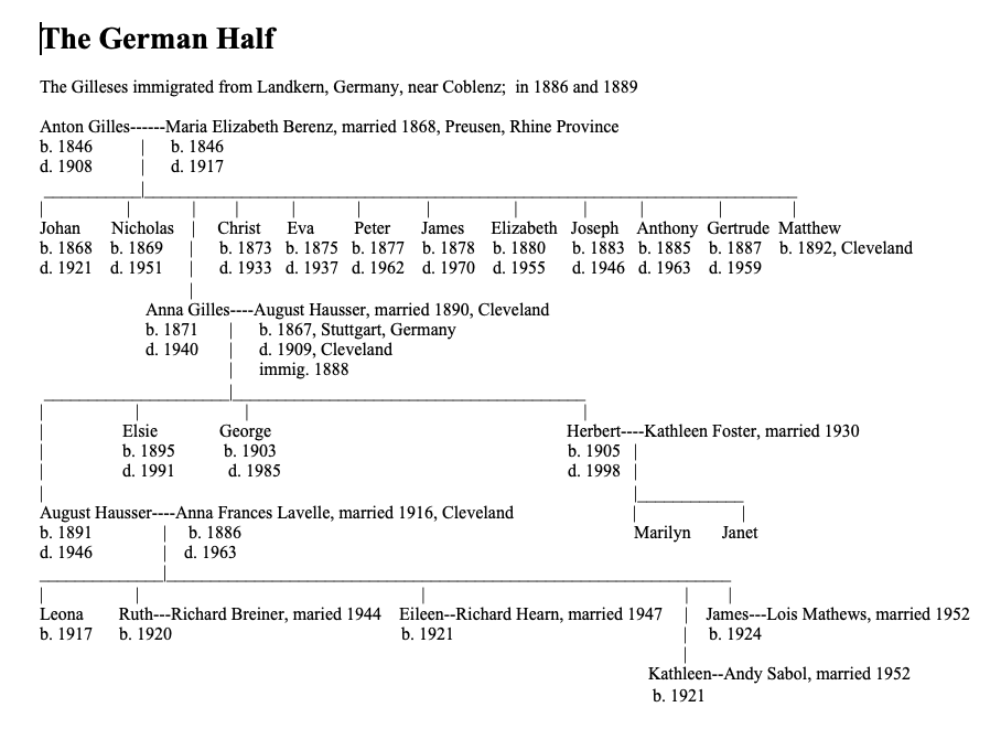 Breiner on the road: A history of the Hausser family in Cleveland