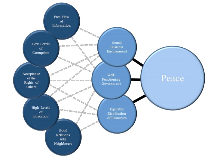 Wisconsin Population Health Service Fellowship Blog: Second Year Fellow ...