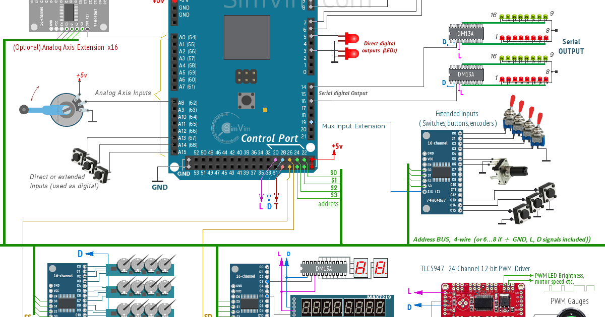 Homecockpit X-Plane General Aviation: X-Plane 11 + Arduino + SimVimCockpit
