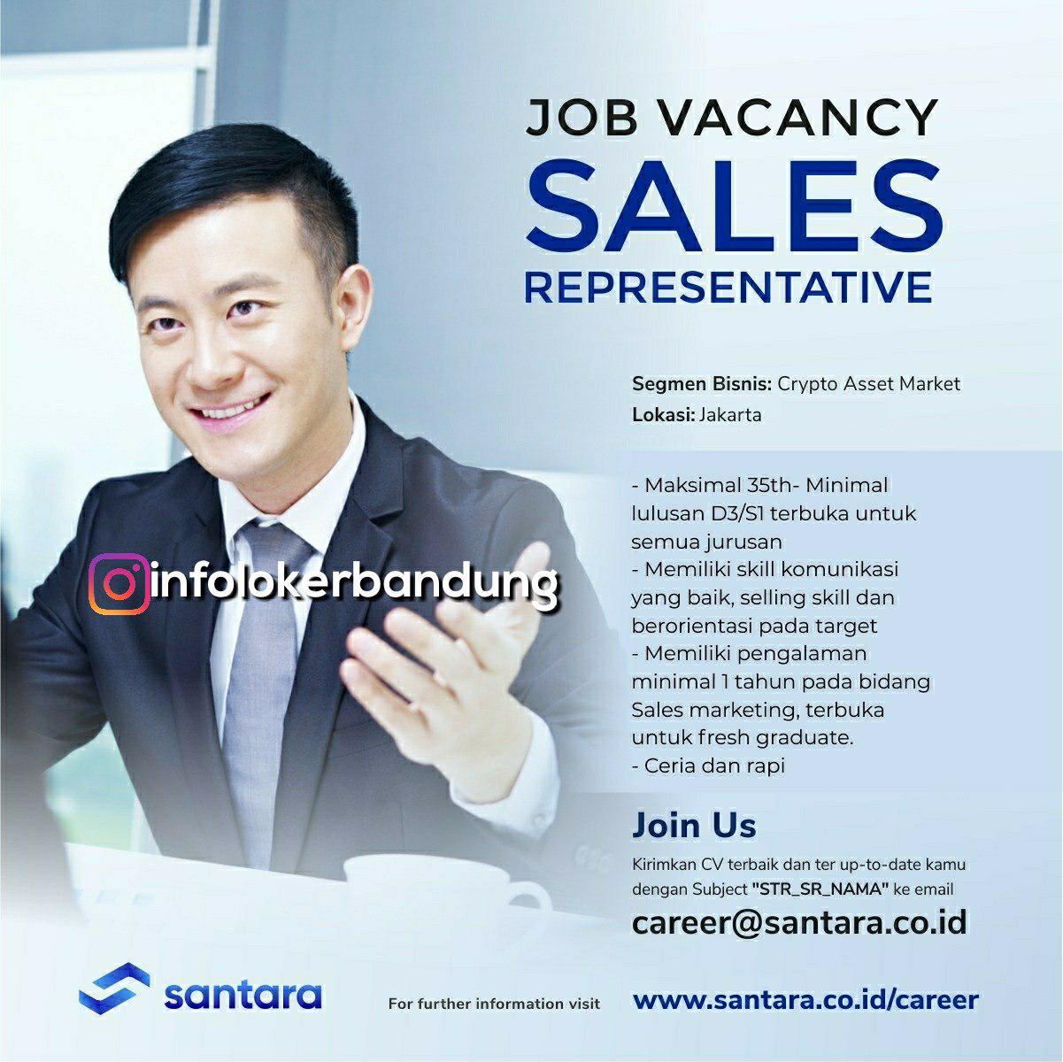 Lowongan Kerja Sales Representative Santara Juni 2018 - Info Loker ...