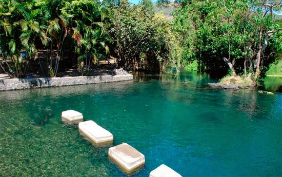 Lugares Turísticos de El Salvador