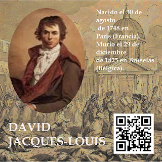 Historia de la Ciencia en los tiempos de la Revolución Francesa.: David ...