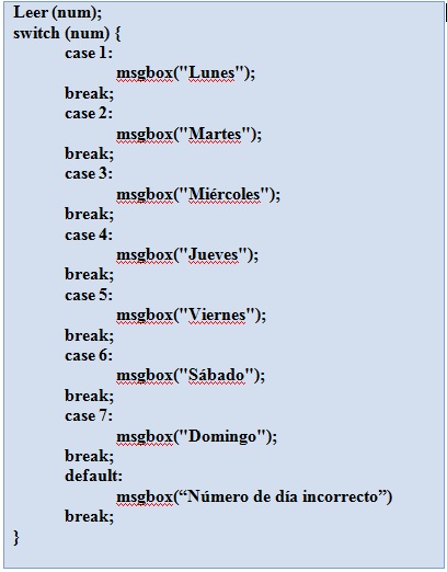 Humberto87: Sentencia Switch