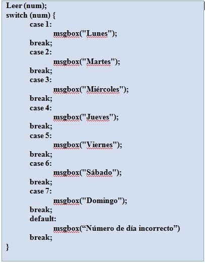 Humberto87: Sentencia Switch