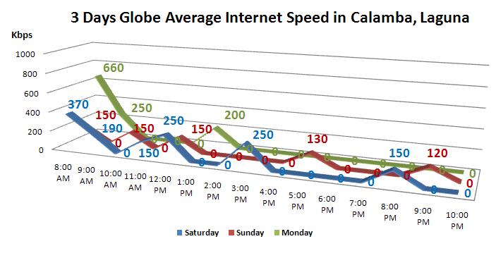 Globe Broadband Tattoos
