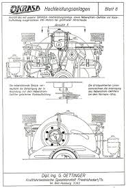 Pumas/Lubisomem 01: Dupla carburação no motor 1200cc e kit okrasa de ...