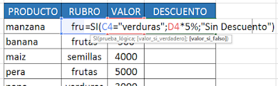 Condicionales en Excel, Explicación de la Función SI