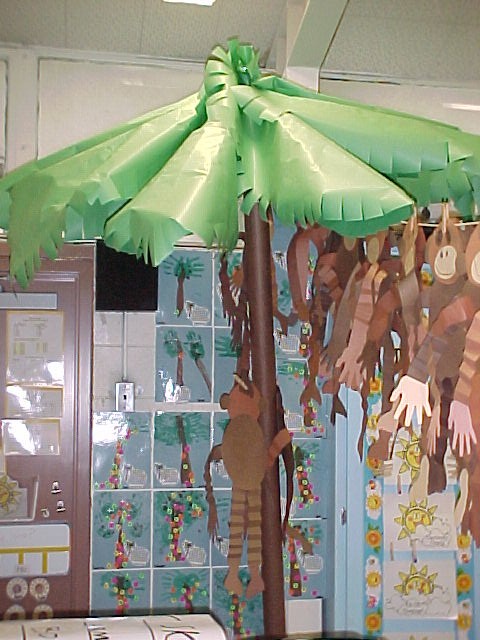 Tropical Luau Themed Classrooms - Clutter-Free Classroom