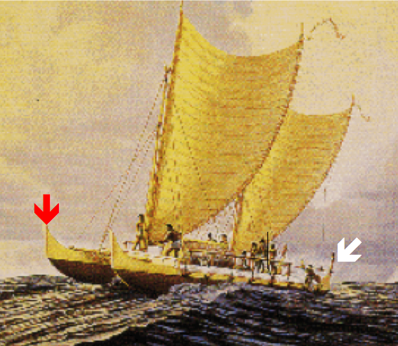 NephiCode: What Did Nephi Mean “We Did Put Forth into the Sea”?