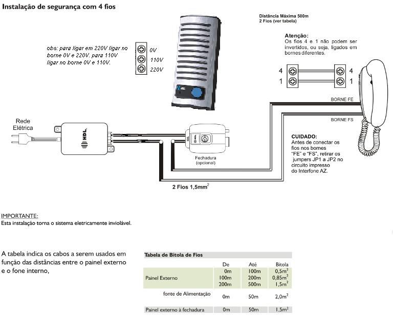 dicas do instalador: Dicas para instalar interfone