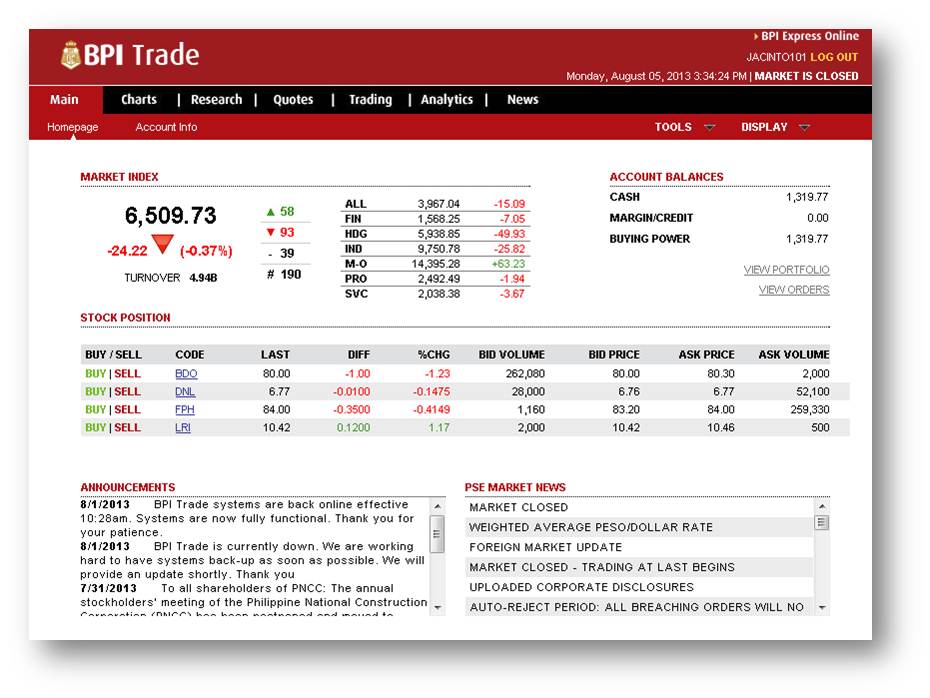 Truly Rich Club Experience: Investing in the Philippine Stock Market ...