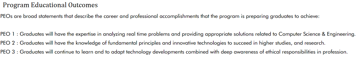 SAI VIDYA INSTITUTE OF TECHNOLOGY