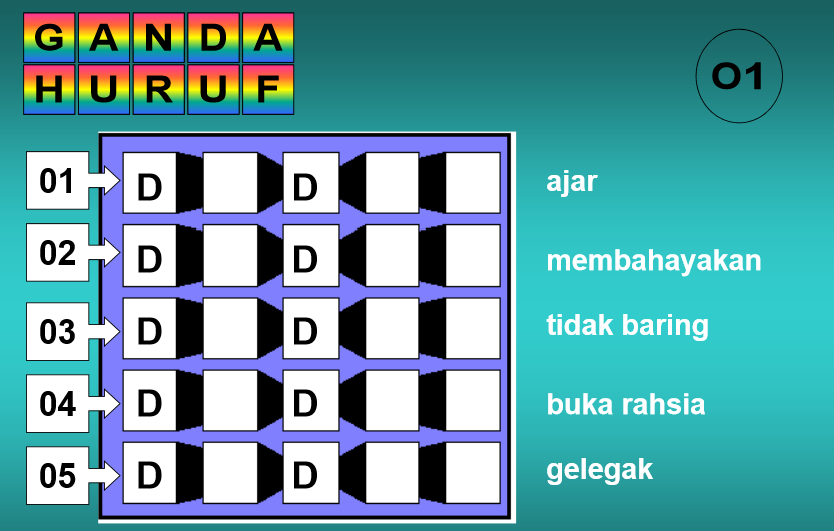 Bahasa Melayu - Tingkatan 3: Ganda Huruf 01